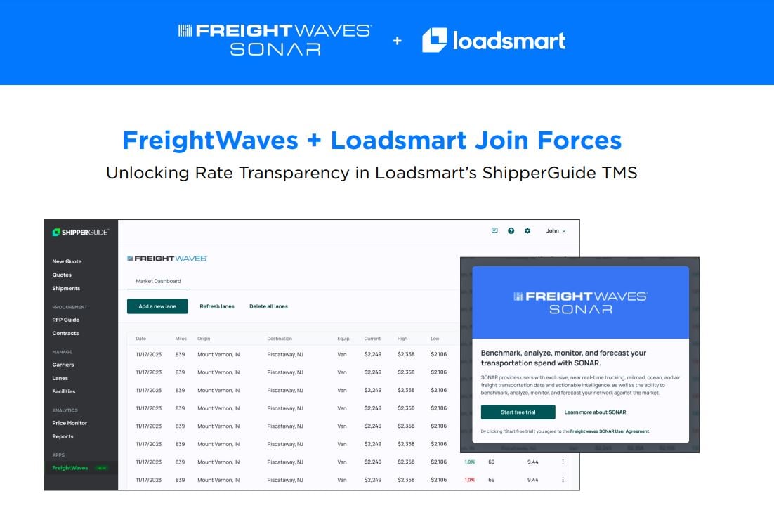 ShipperGuide TMS with FreightWaves SONAR Data